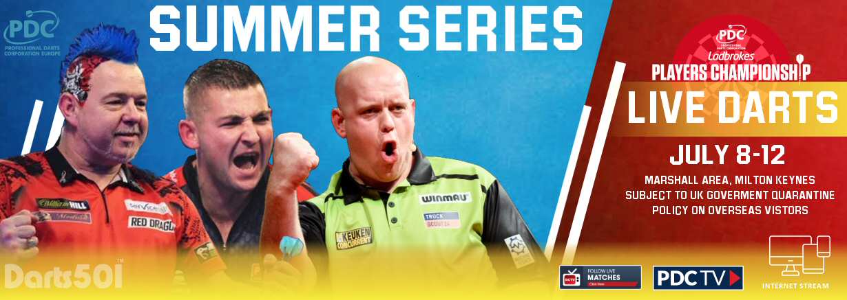 Darts501 - Time to improve your Game and a look at World War II, MI9 ...